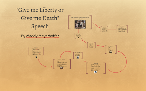 "Give me Liberty or Give me Death" Speech by Maddy Meyerhoffer on Prezi