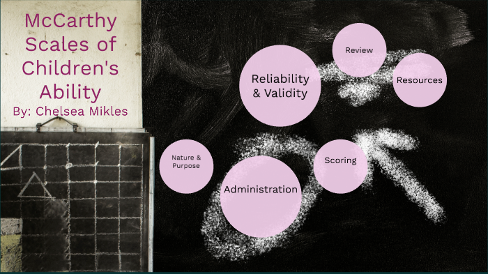 McCarthy Scales of Children's Ability by Chelsea Myers on Prezi