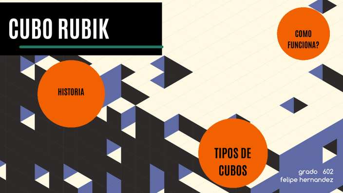 el cubo rubik by JUAN FELIPE HERNANDEZ on Prezi