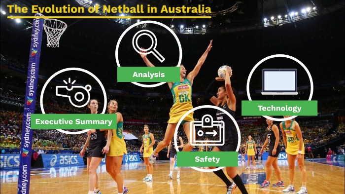 The Evolution of Netball by Sami Carberry on Prezi