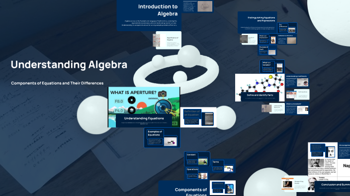 Understanding Algebra: Key Components of Equations by tianna richards ...