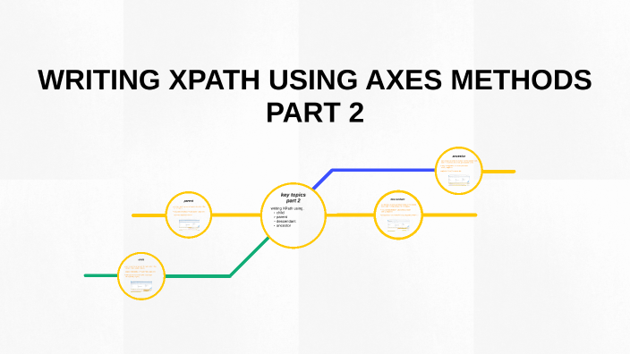 XPath using axes methods Part 2 by Chaitanaya Sethi on Prezi