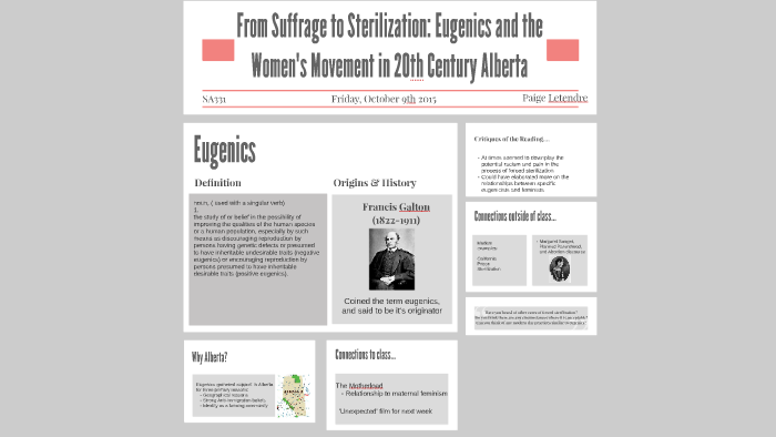 From Suffrage to Sterilization: Eugenics and the Women's Mov by Paige ...