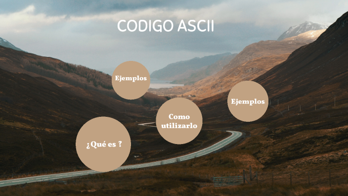 PRACTICA 13 Código ASII by Citlali Astrid Rodríguez Lopez on Prezi