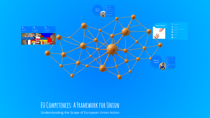 EU Competences: A Framework for Union by Beth Spurr on Prezi