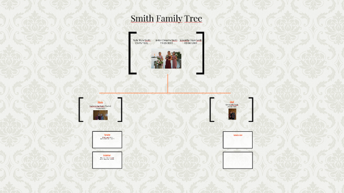 Smith Family Tree by Jordan Smith on Prezi