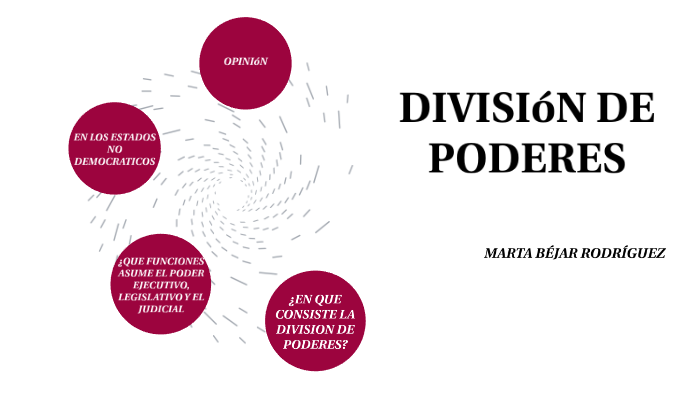 DIVISION DE PODERES EN UNA DEMOCRACIA by Marta Béjar on Prezi