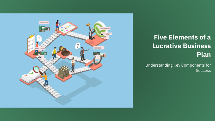 Five Elements of a Lucrative Business Plan by Sanjeev Gupta on Prezi