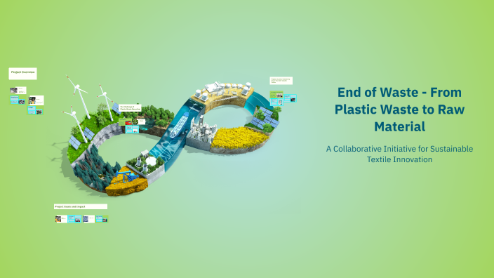 End of Waste - From Plastic Waste to Raw Material by Emil Pettersen on ...