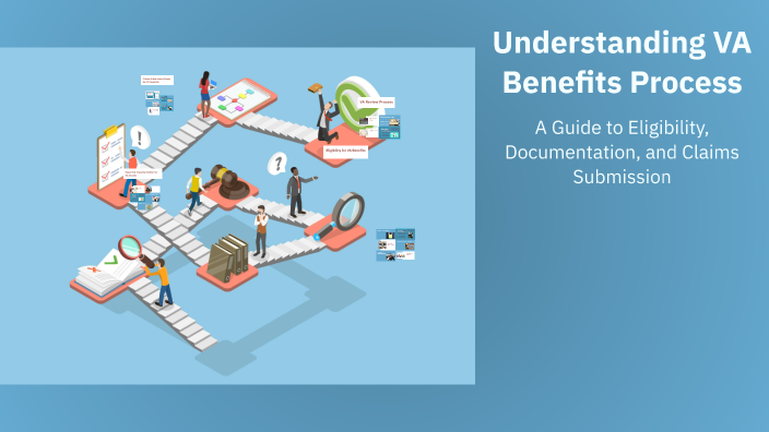 Understanding VA Benefits Process by Jason Mendoza on Prezi