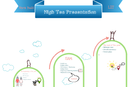 High Tea Presentation by Vera Buis on Prezi