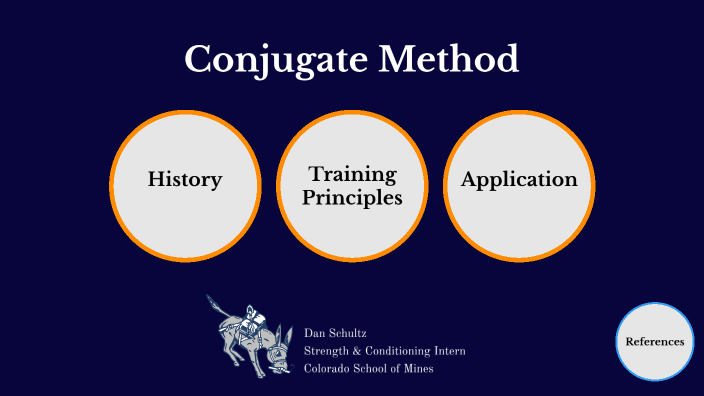 Conjugate Method by Dan Schultz on Prezi