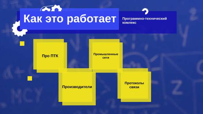 sro2 by Nurik Kairulinov on Prezi