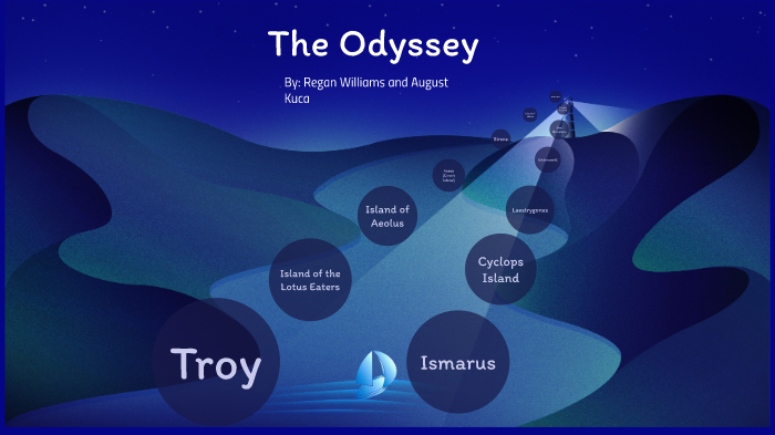 Odyssey Presentation by Regan Williams on Prezi