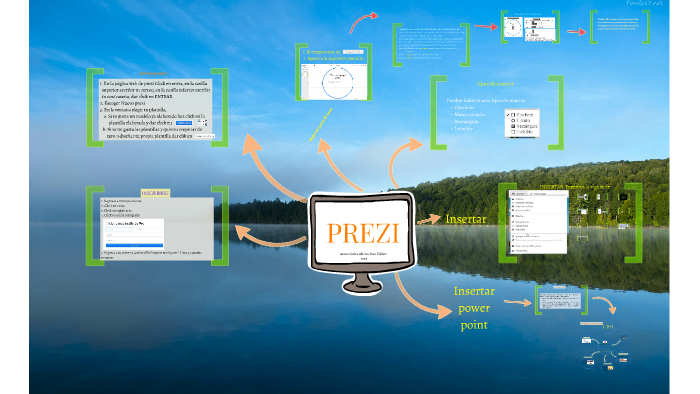 tutorial prezi by carlos paco on Prezi