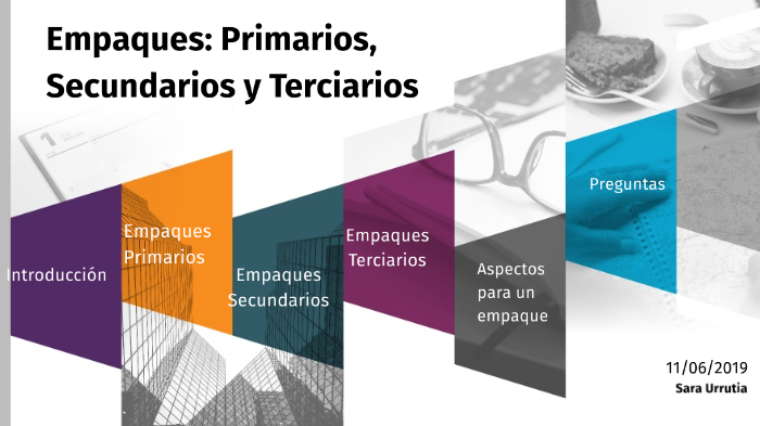 Empaques primarios, secundarios y terciarios by Sara Urrutia on Prezi