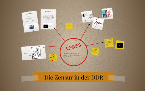 Die Zensur in der DDR by Federica G. on Prezi