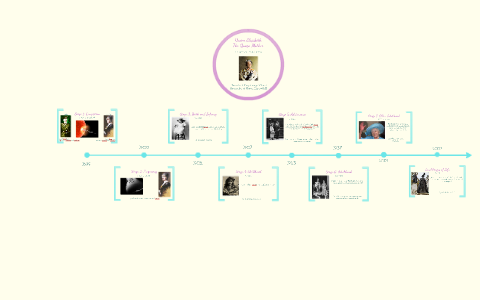 Health and Social Care: The Life Stages by Kyle Kinsella on Prezi