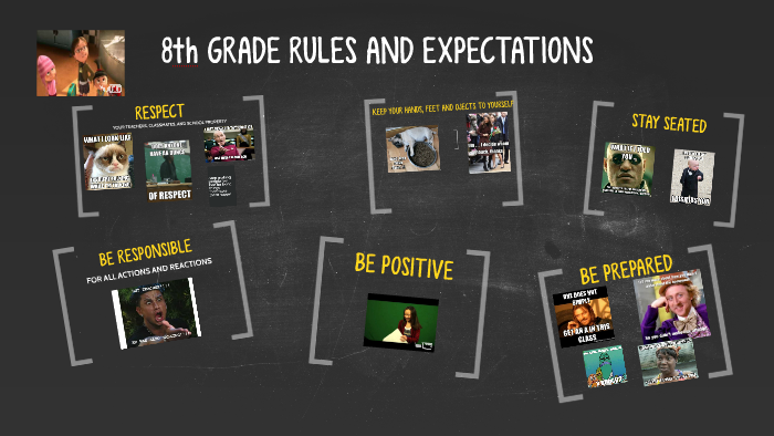 7th GRADE RULES AND EXPECTATIONS By Laura Ferch 7th GRADE RULES AND EXPECTATIONS By Laura Ferch