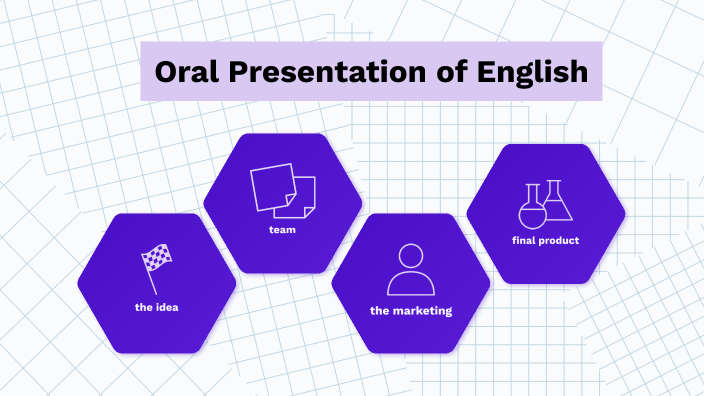 Oral Presentation of English by BARBARA ALEXANDRA OLIVEIRA LOP (aluno)