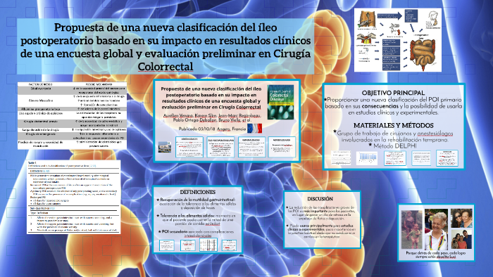 Propuesta de una nueva clasificación del íleo postoperatorio by ALICIA ...