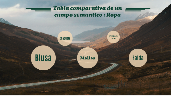Tabla comparativa de un campo semantico: Ropa by Andrea Yaretzy ...