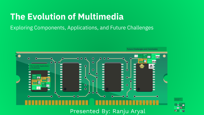 The Evolution of Multimedia by Ranju Aryal on Prezi