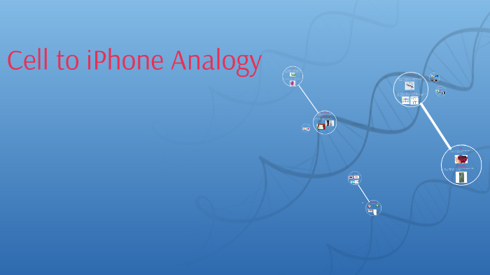 Cell to iPhone Analogy by Aline Saab on Prezi