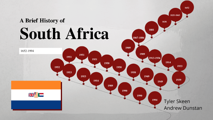 History of South African Apartheid by Andrew Dunstan on Prezi