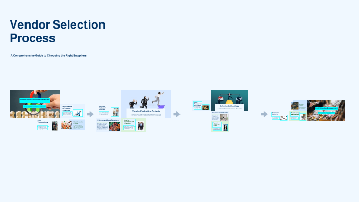 Vendor Selection Process by Pappi Mr on Prezi