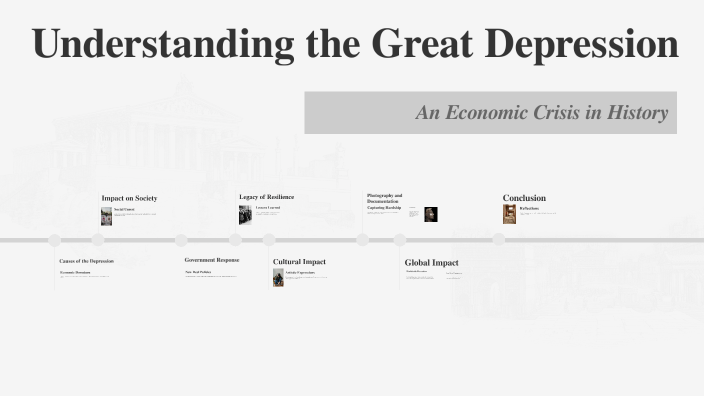Understanding the Great Depression by Rehan eman on Prezi