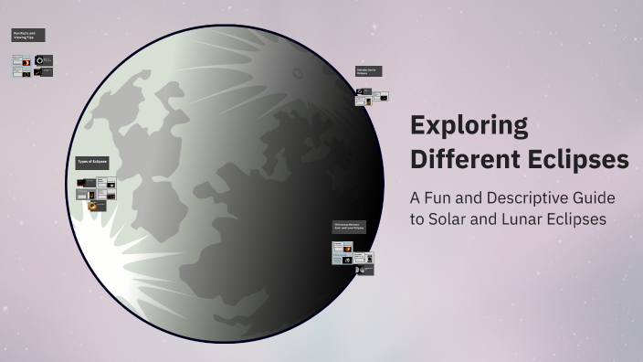 Exploring Different Eclipses by Kira Chrisman on Prezi