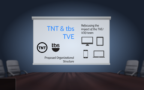TNT & TBS Organizational Structure by Chelsea Reed on Prezi