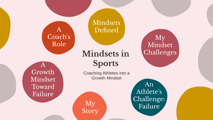 SK Mindset by Shanon Kempt on Prezi