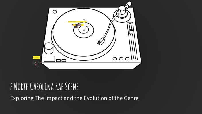 J Cole: The King of North Carolina Rap Scene by Jonah Johnson on Prezi