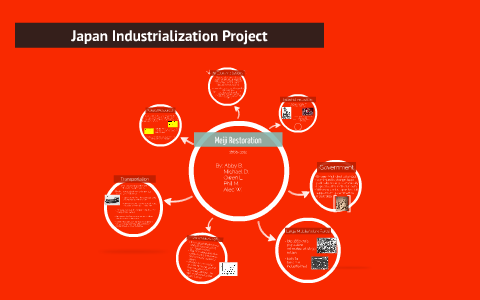 Japan Industrialization Project by Alec Wehse
