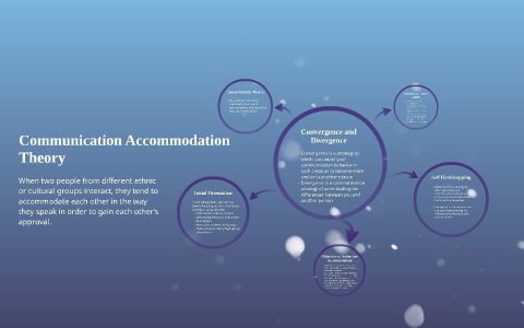 Communication Accommodation Theory by Julia Hunt on Prezi
