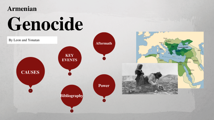 Armenian Genocide presentation by Yonatan Nossenson on Prezi