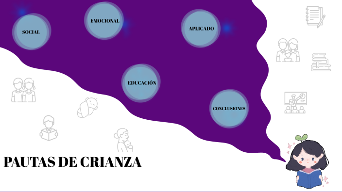 PAUTAS DE CRIANZA by Alizon Peñuela on Prezi