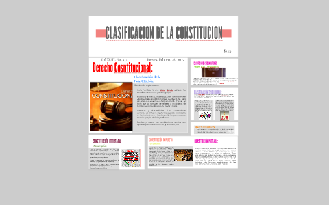 Clasificacion De La Constitucion By Karlita A H On Prezi