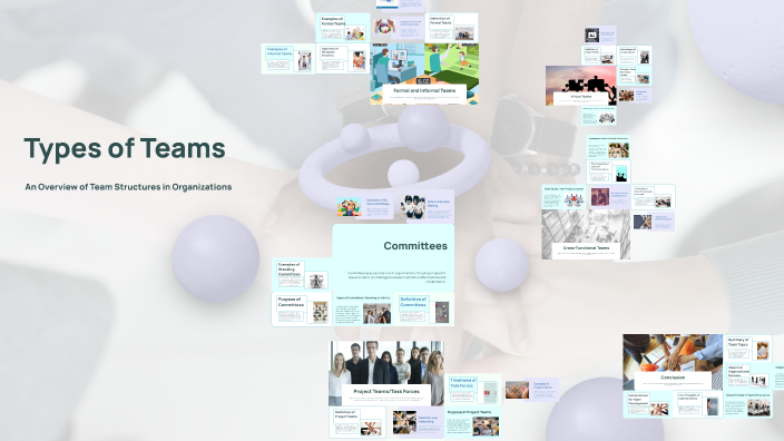 Types of Teams by sara alif on Prezi