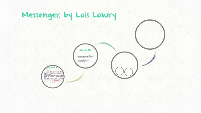 Messenger, by Lois Lowry by caitlin mccoy on Prezi