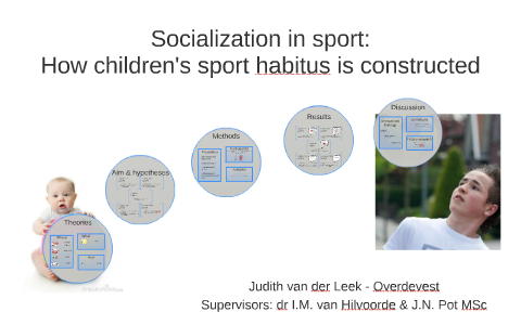 Socialization in sport: How children's sport habitus is constructed by ...