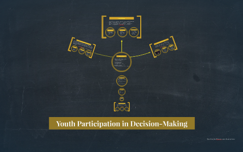 Engaging Youth in Decision-Making by Amy Davignon on Prezi