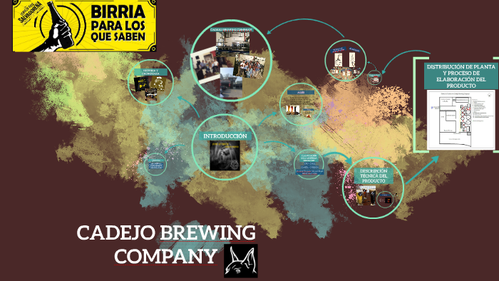 CADEJO BREWING COMPANY by Gabriela Martinez on Prezi