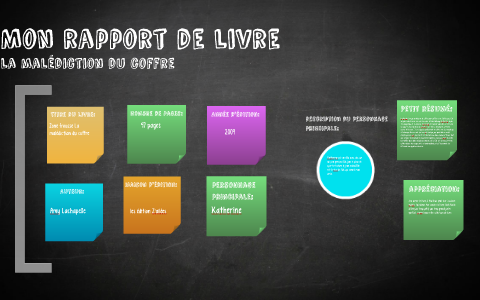 Mon rapport de livre by alex bastille on Prezi