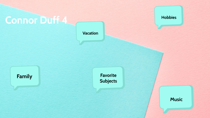 Connor Duff 4 by Connor Duff on Prezi