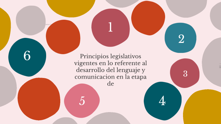 PEC Amara Mortlock by Amara Mortlock on Prezi