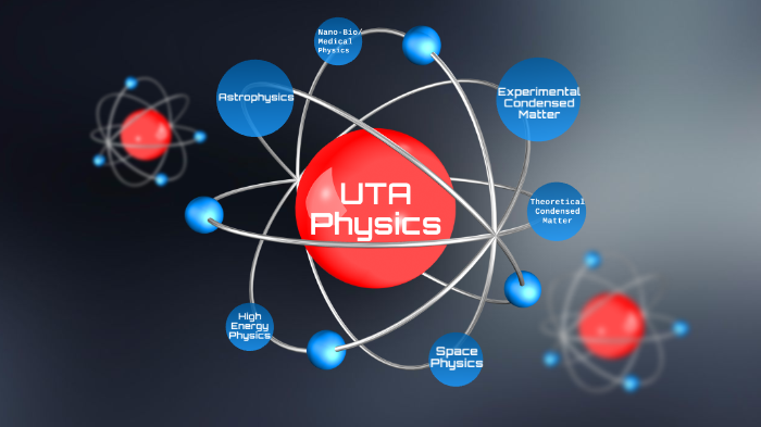 Physics Display Board by Holly Zander on Prezi