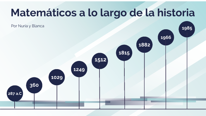 Matemáticos de la historia by Nuria Fernández Vique on Prezi